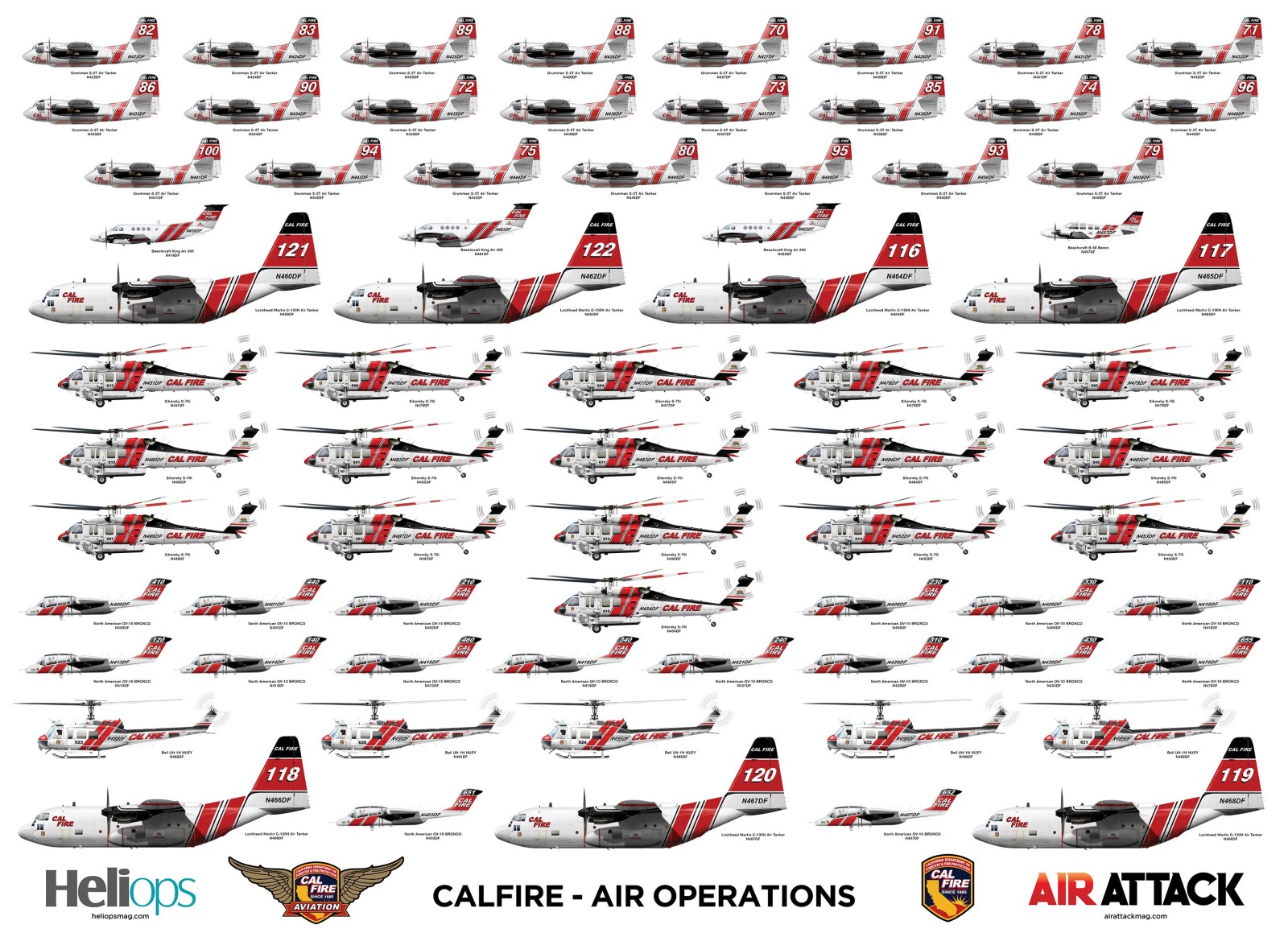 CalFire - Air Operations