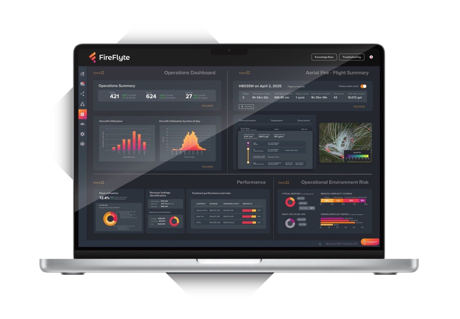 Heliops Magazine - KiaKaha Media Ltd - TracPlus Launches FireFlyte to ...